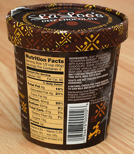 Ice Cream – weight vs volume | Sweets Reporter